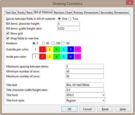 The Connector: March 2016